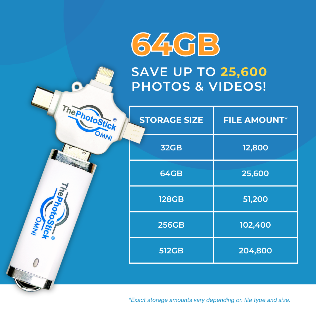 ThePhotoStick® Omni 64GB