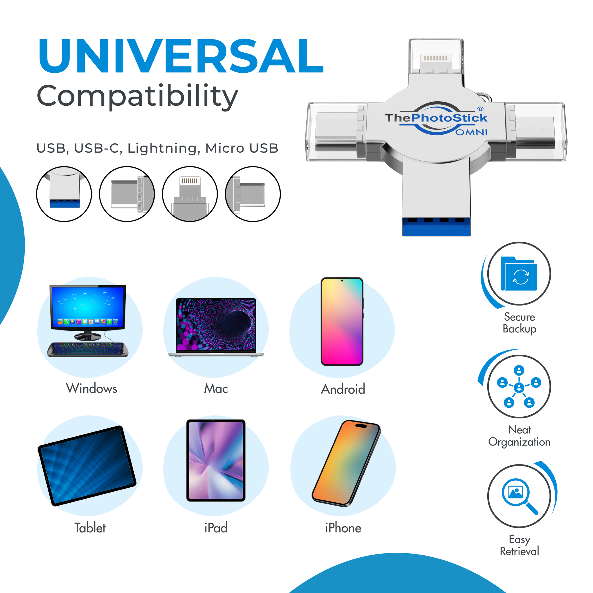 TPS – ThePhotoStick