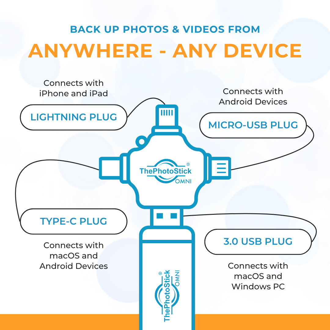 ThePhotoStick® Omni